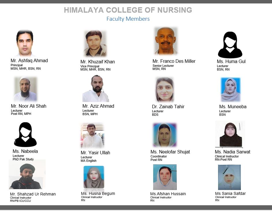 Faculty Staff